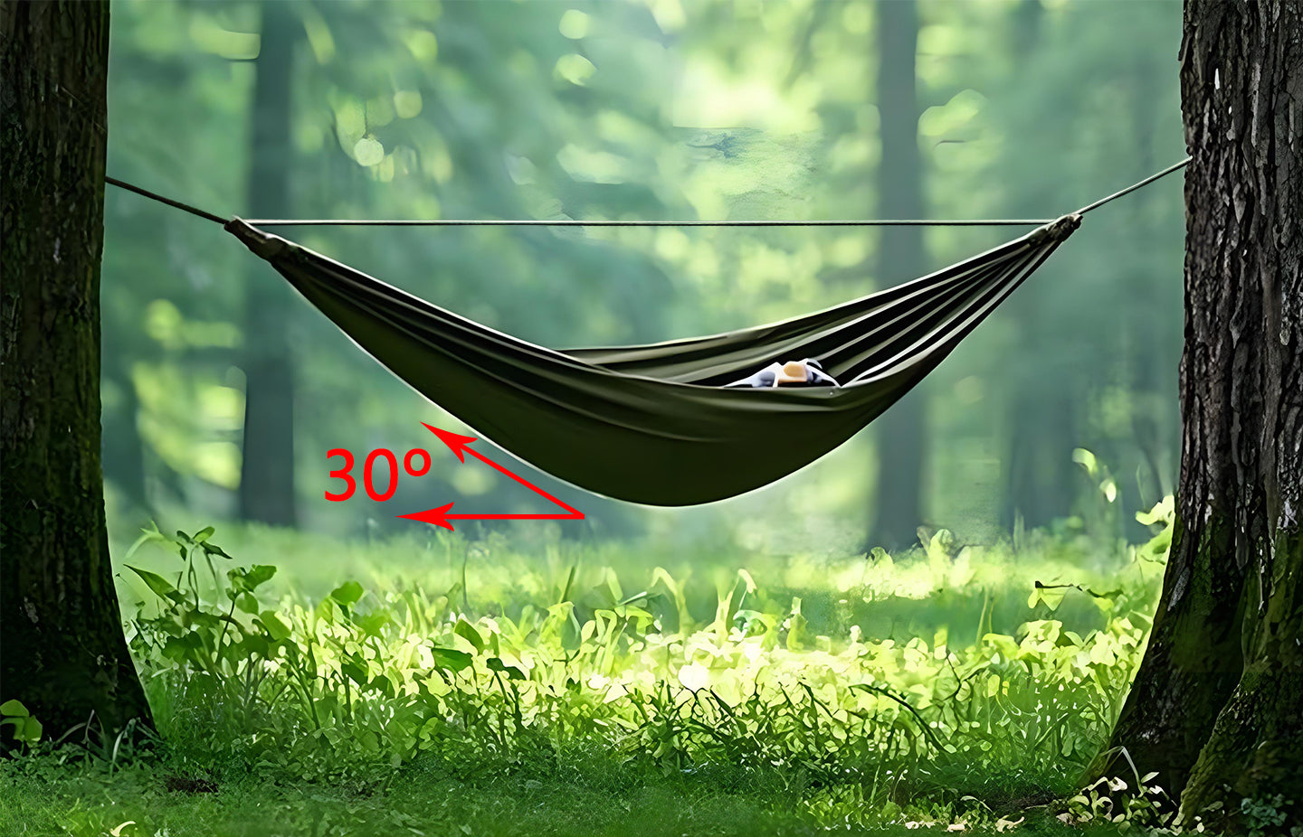 Optimal Hang Angle for Gathering End Hammocks: Why 30 Degrees is Best ...